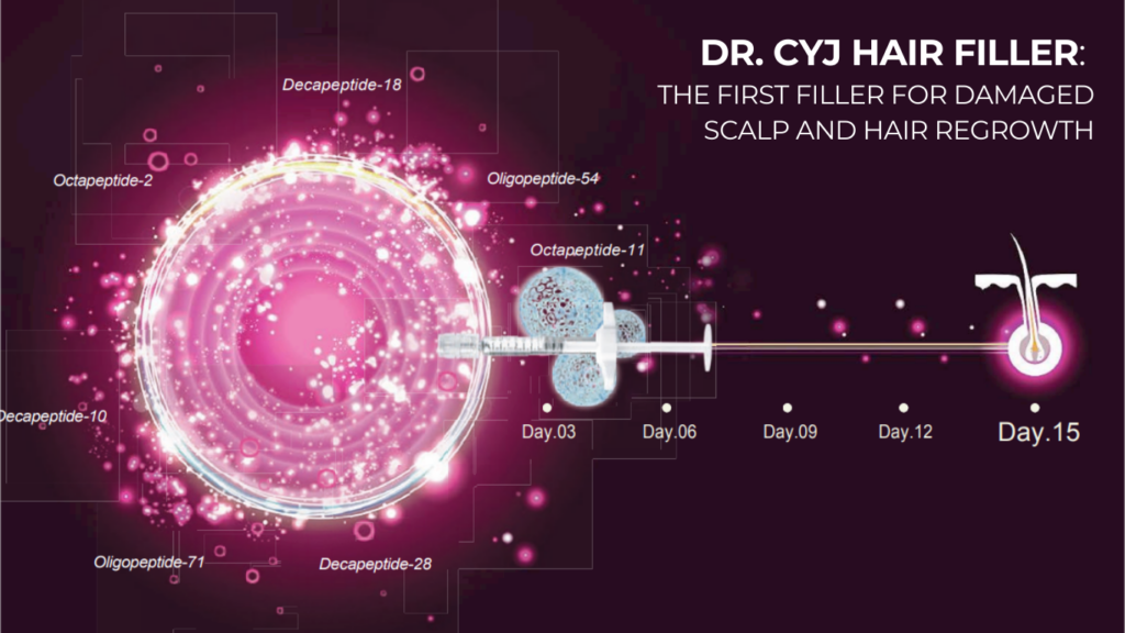 DR. CYJ HAIR FILLER | Advanced Hair Loss Treatment