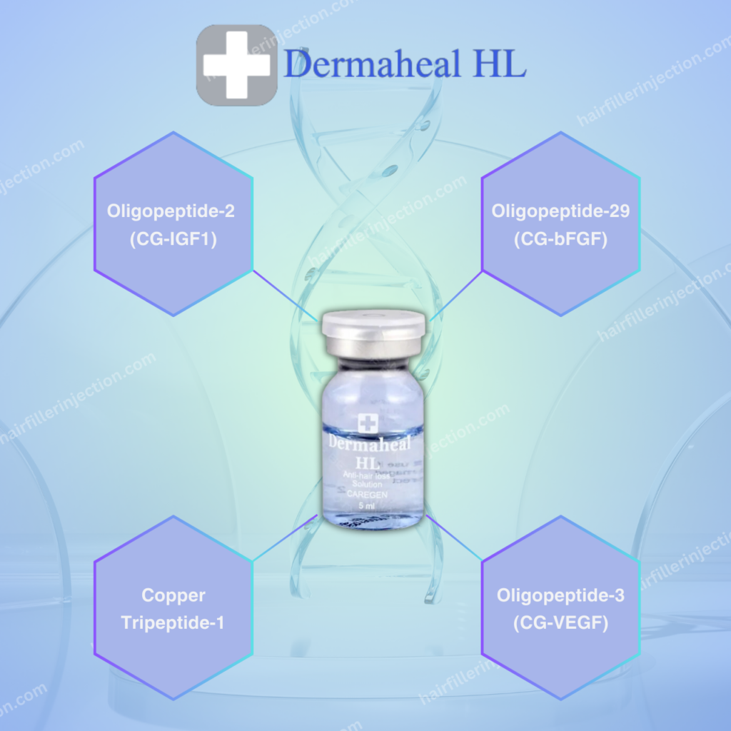 DERMAHEAL Anti-Hair Loss | Proven Hair Regrowth Treatment